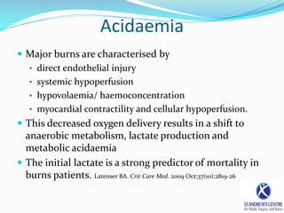 The lethal triad in burns patients | PPT