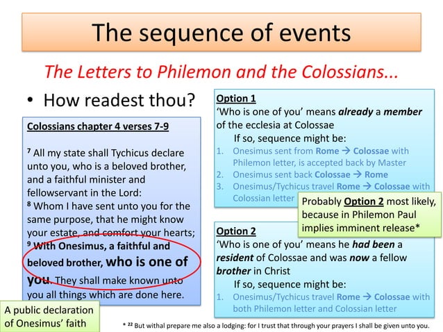 The letter to Philemon - Part 2 | PPTX | Christianity | Religion ...