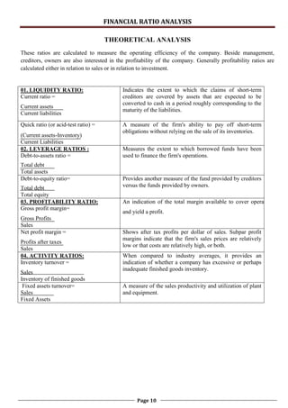 Financial Ratio Analysis | PDF