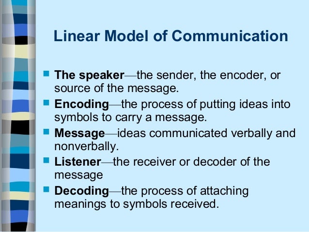 The levelsofcommunication