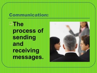 The levels of communication | PPT | Family and Relationships