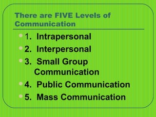 The levels of communication | PPT