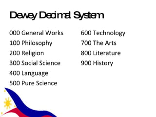 The Library As A Research Tool | PPT