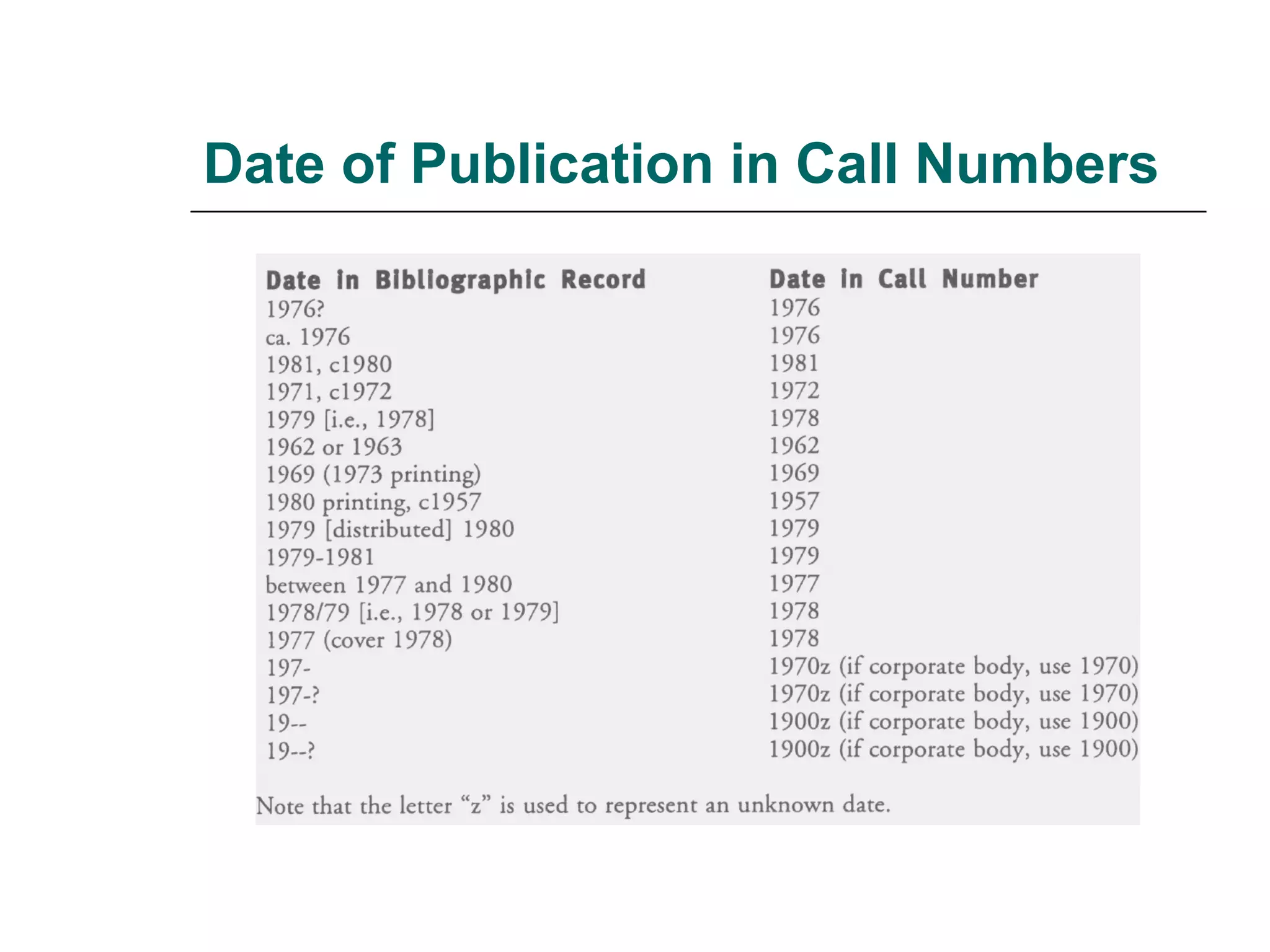 The Library of Congress Classification | PPT