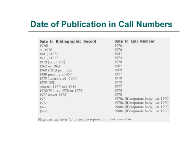 The Library of Congress Classification | PPT | Science