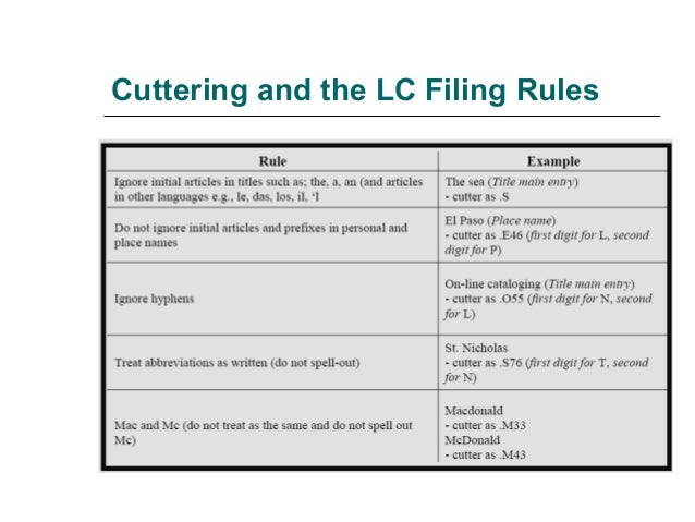 The Library of Congress Classification