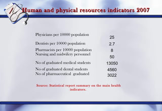 An Overview and a SWOT Analysis of The Libyan National Health System | PPT