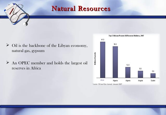 An Overview and a SWOT Analysis of The Libyan National Health System | PPT | Infectious Diseases ...