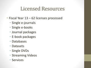 The licensing lifecycle: from negotiation to compliance | PPTX