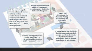 The lidcombe program by Sibgha Shafiq 2021 | PPTX