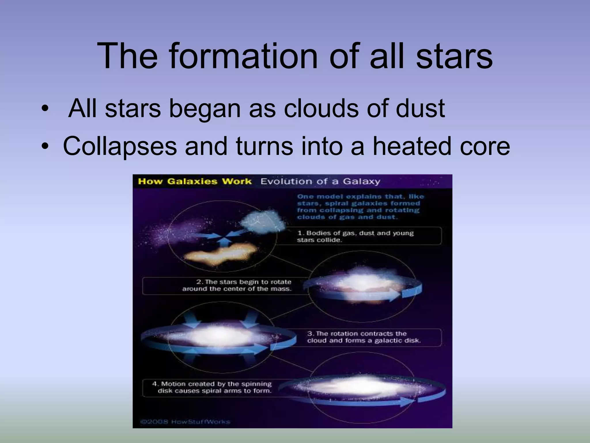 The life and death of stars | PPTX