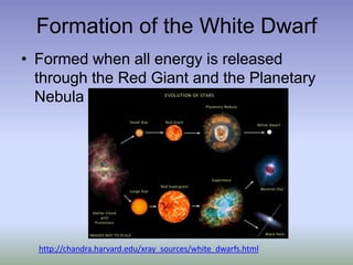 The life and death of stars | PPTX