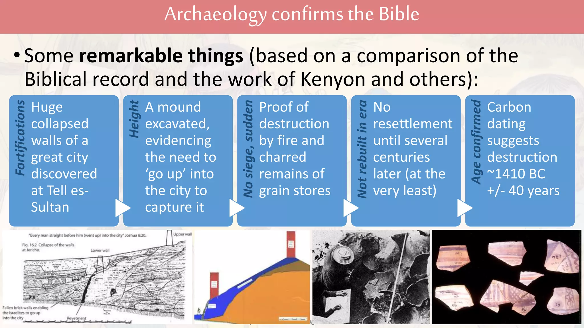Joshua - Jericho and Ai | PPTX