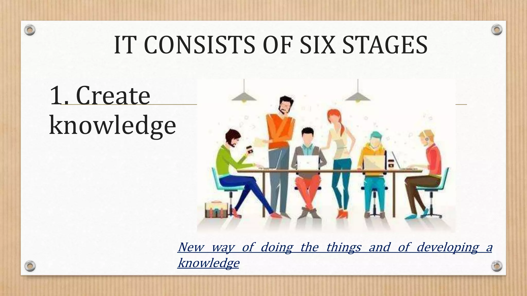 The life cycle of a knowledge management system | PPT