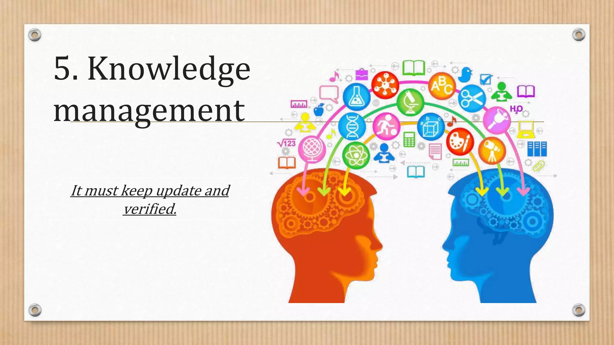 The life cycle of a knowledge management system | PPT