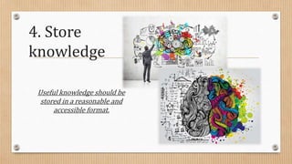 The life cycle of a knowledge management system | PPTX