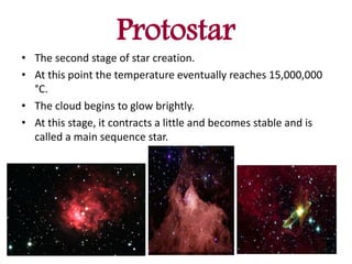 The life cycle of a star | PPTX
