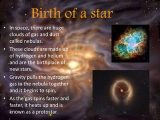 Life Cycle Of A Star Protostar