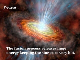 THE LIFE CYCLE OF A STAR! | PPTX
