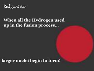 THE LIFE CYCLE OF A STAR! | PPTX