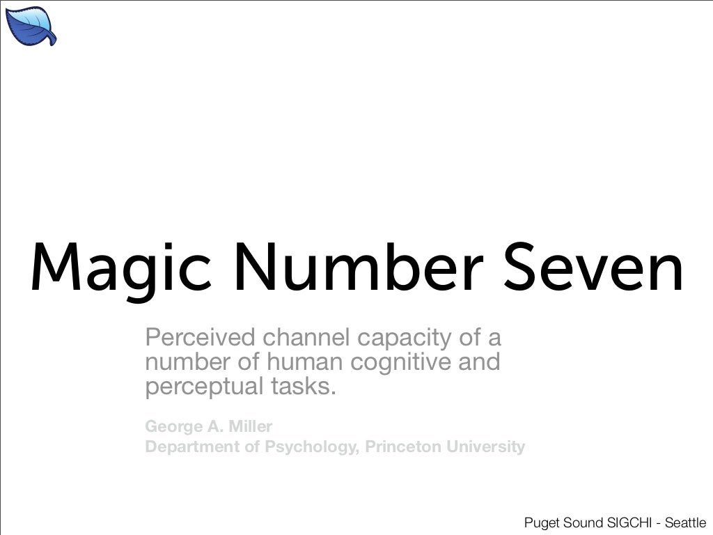 Magic Number Seven Perceived channel