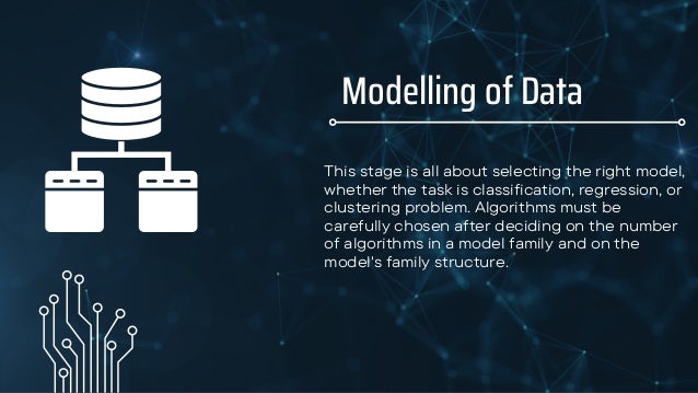 The Life Cycle Of Data Science PPT.pdf