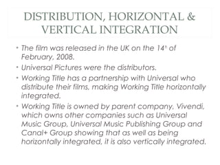 The life of a film – research task | PPT