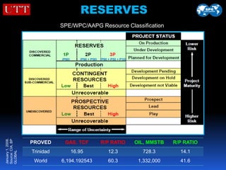 The life of an oil and gas field | PDF