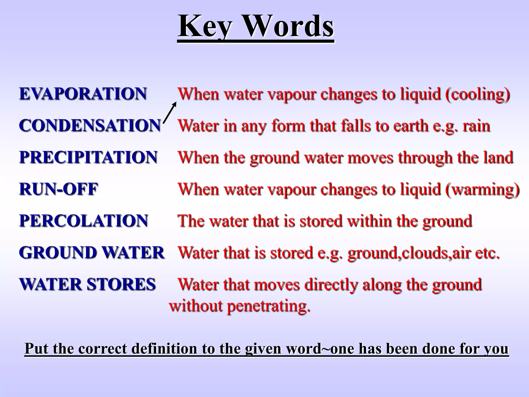 The life of a river.ppt