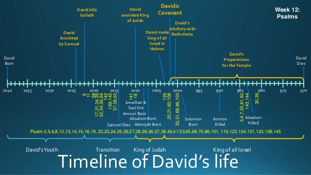 The life of david week 13