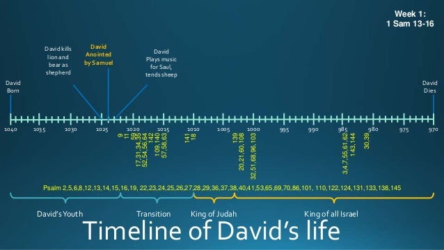 The life of david week 13