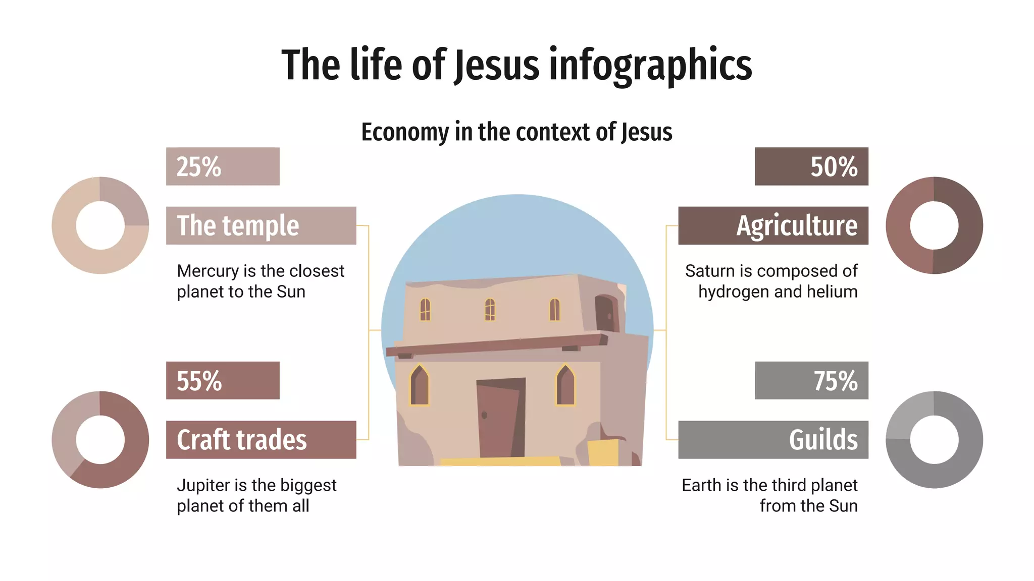 The Life of Jesus Infographics by Slidesgo.pptx