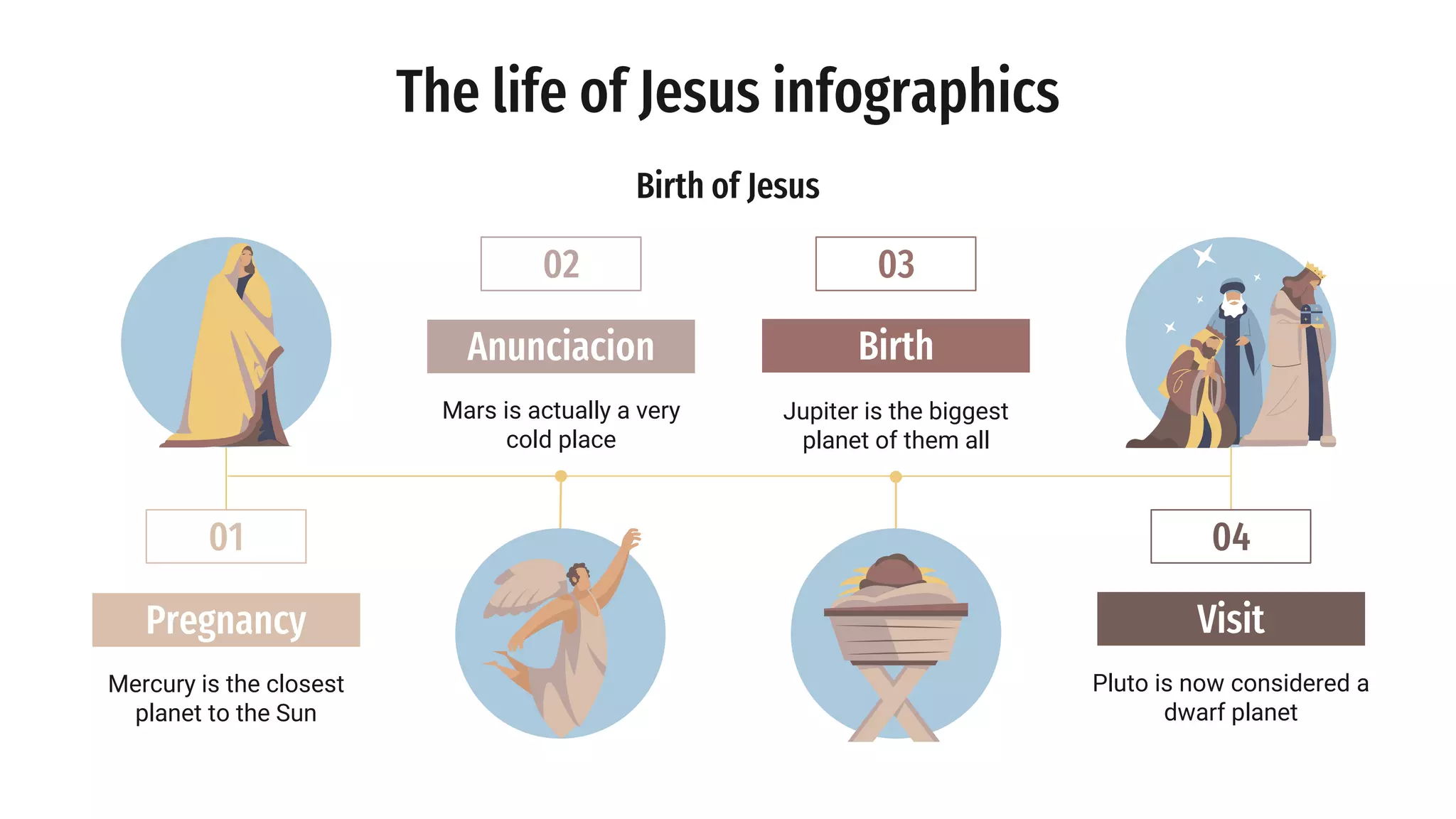 The Life of Jesus Infographics by Slidesgo.pptx