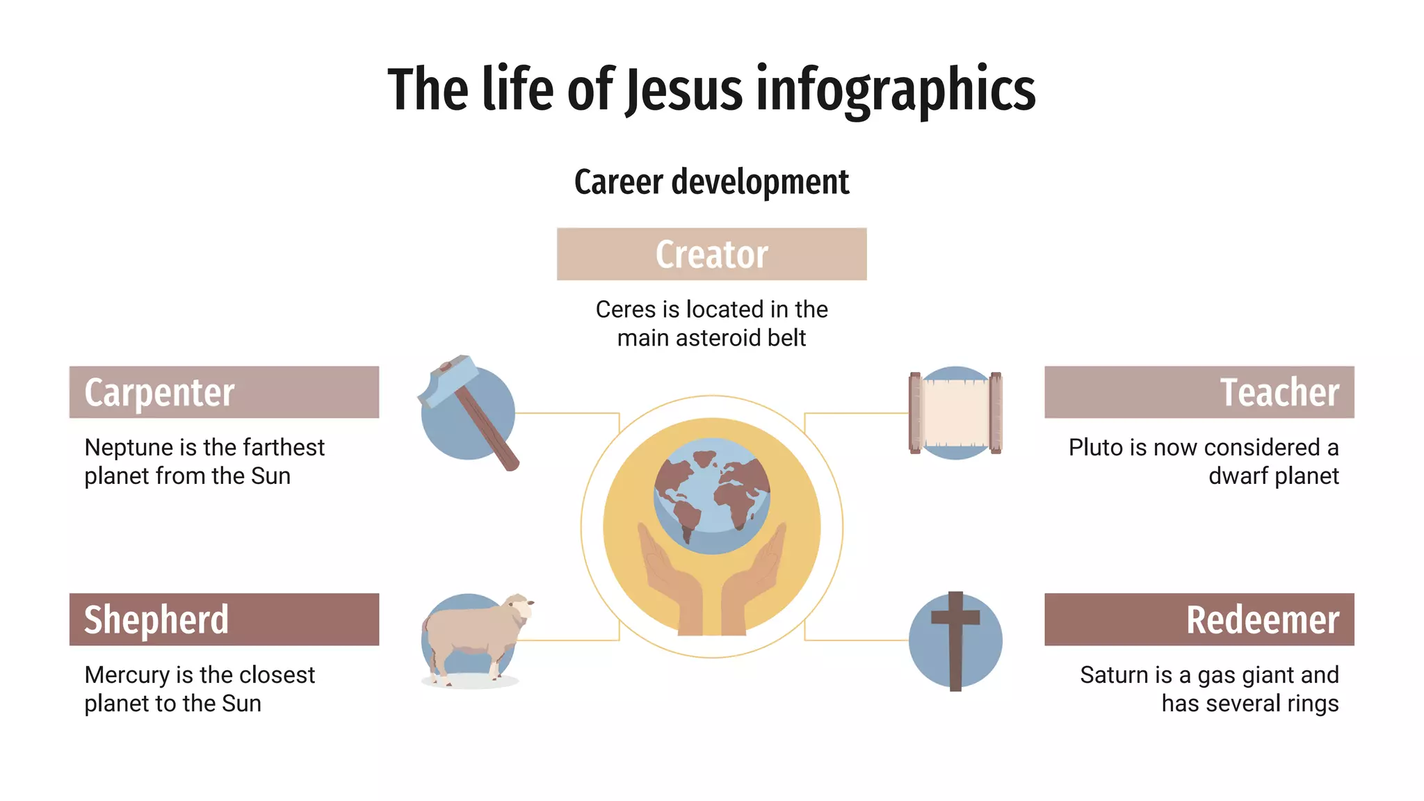 The Life of Jesus Infographics by Slidesgo.pptx