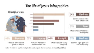 The Life of Jesus Infographics by Slidesgo.pptx