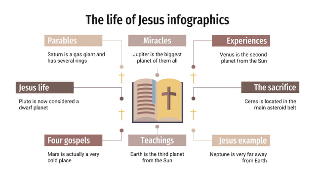 The Life of Jesus Infographics by Slidesgo.pptx