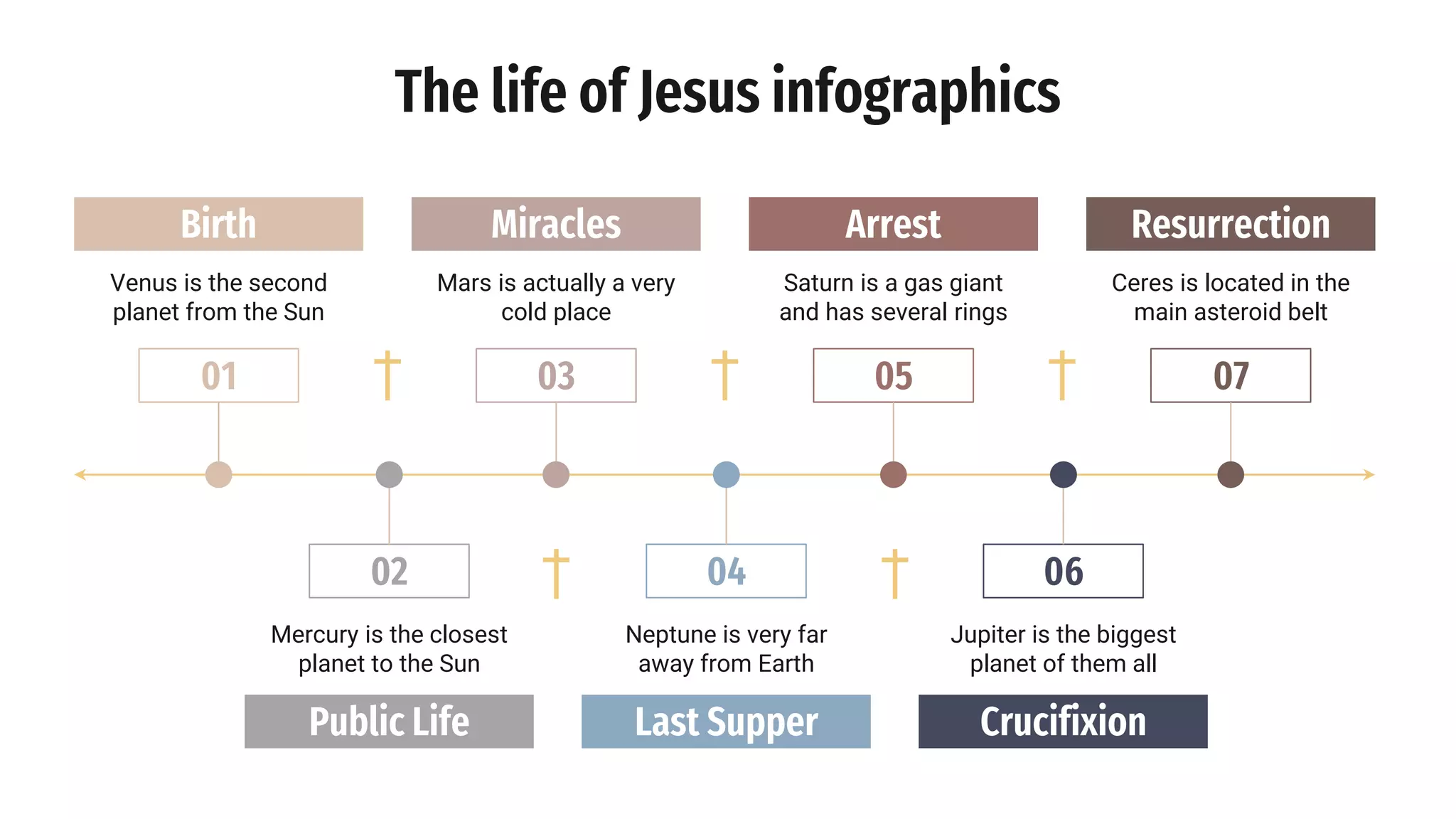 The Life of Jesus Infographics by Slidesgo.pptx
