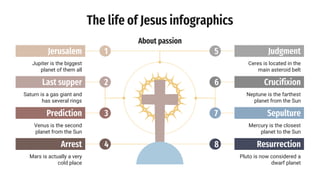 The Life of Jesus Infographics by Slidesgo.pptx