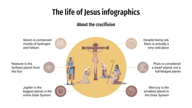 The Life of Jesus Infographics by Slidesgo.pptx | Christianity ...