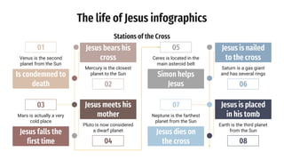 The Life of Jesus Infographics by Slidesgo.pptx