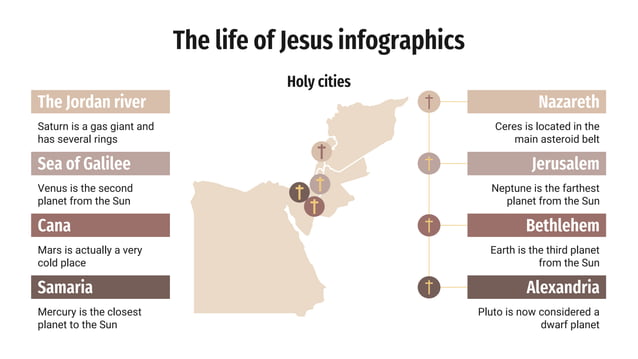 The Life of Jesus Infographics by Slidesgo.pptx | Christianity ...