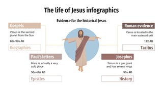 The Life of Jesus Infographics by Slidesgo.pptx