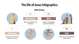 The Life of Jesus Infographics by Slidesgo.pptx
