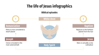 The Life of Jesus Infographics by Slidesgo.pptx