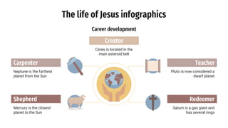 The Life of Jesus Infographics by Slidesgo.pptx