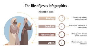 The Life of Jesus Infographics by Slidesgo.pptx