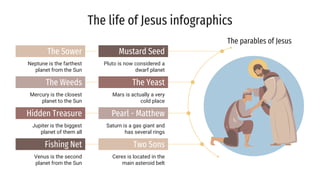 The Life of Jesus Infographics by Slidesgo.pptx