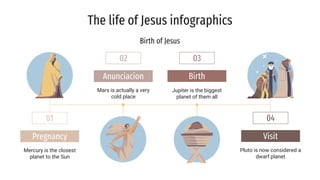 The Life of Jesus Infographics by Slidesgo.pptx