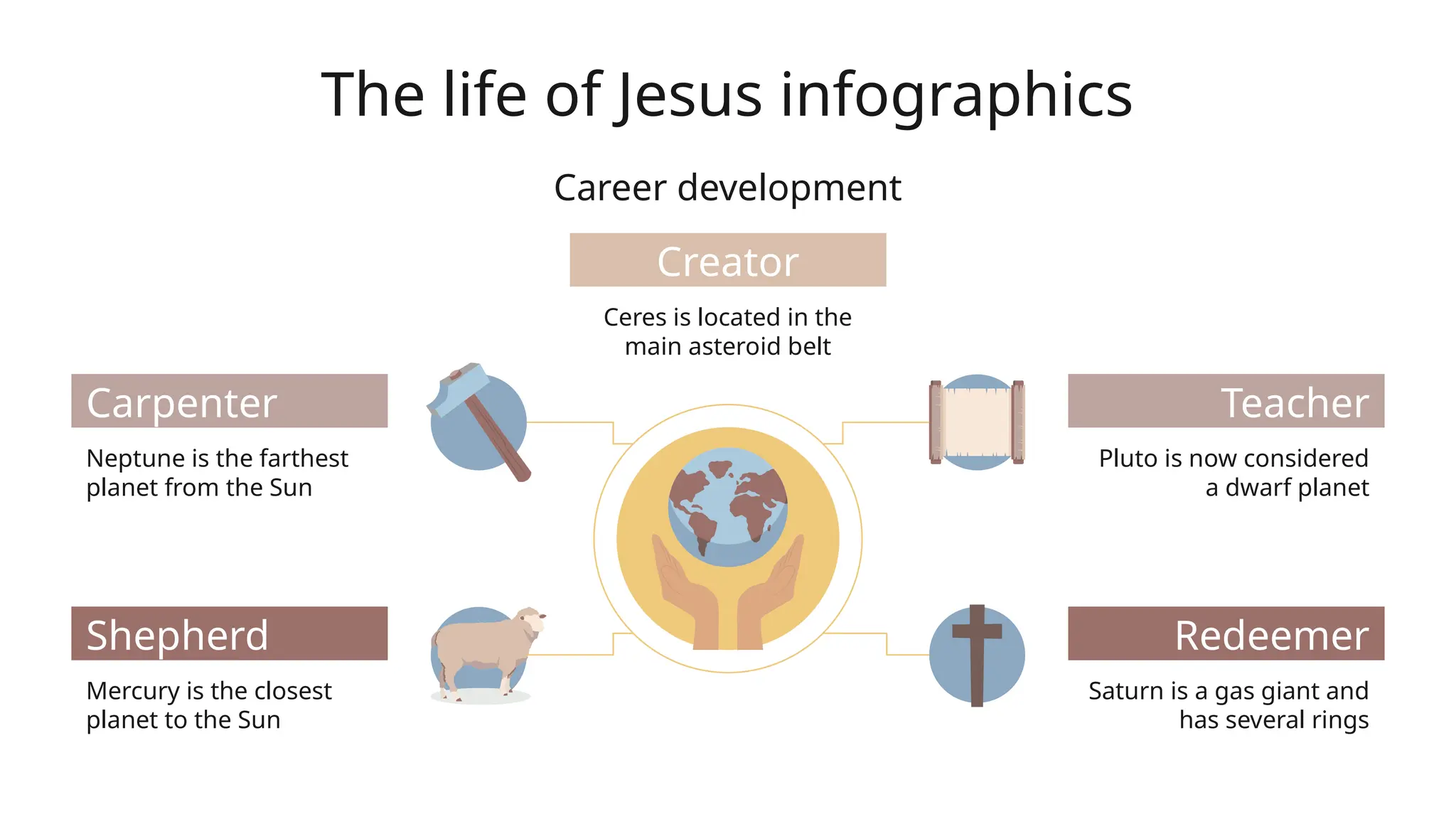 The Life of Jesus Infographics by Slidesgo.pptx