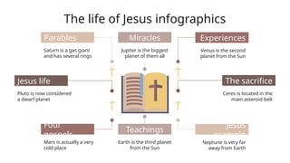 The Life of Jesus Infographics by Slidesgo.pptx | Astrology | Religion ...